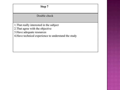 Research Methodolgy Ppt Research Methodolgy Ppt