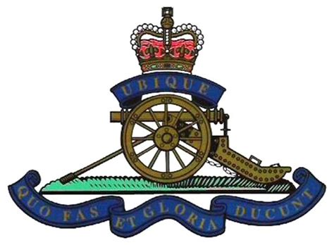 Army Ancestry Research Ww2 Royal Artillery Honours And Awards Online