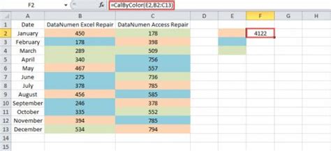 Effective Methods To Calculate Values Based On Cell Colors In Your Excel Worksheet