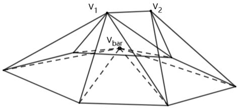An Algorithm For Simplifying 3d Building Models With Consideration For