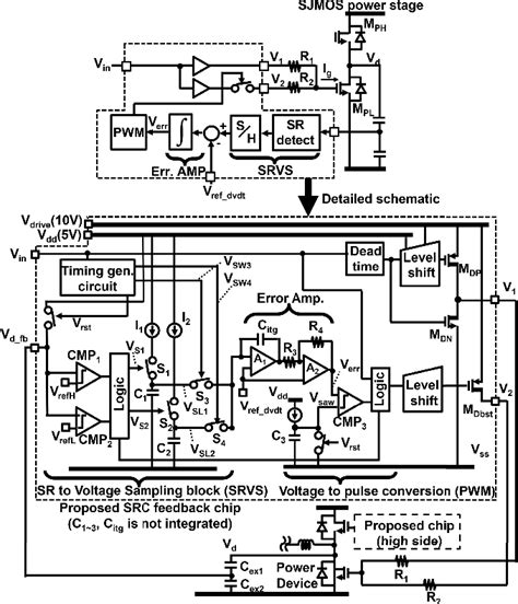 Figure 10 From An Active Slew Rate Control Gate Driver Ic With Robust Discrete Time Feedback