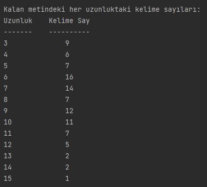 GitHub Sametavcik Text Alignment String Manipulation