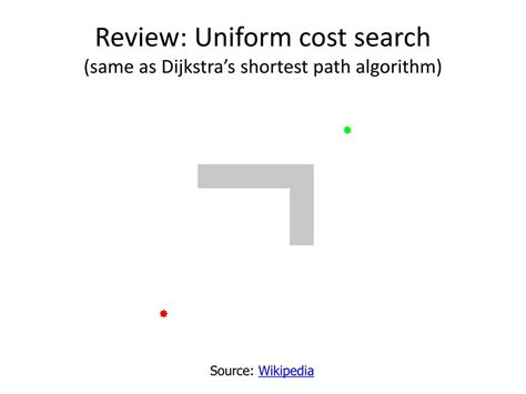 ppt review uniform cost search same as dijkstra s shortest path