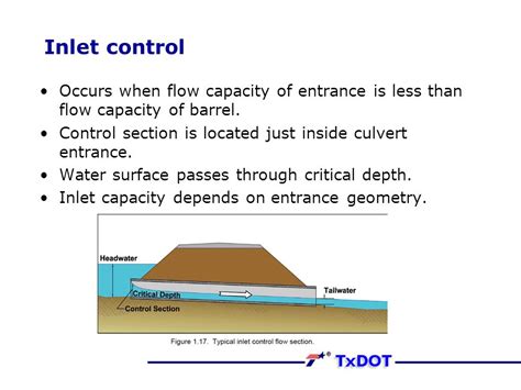 Pdh Quiz Hydraulic Design Of Highway Culverts 52 Off