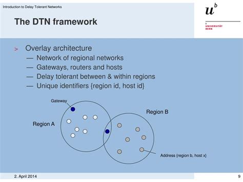 Ppt Delay Tolerant Networking Powerpoint Presentation Free Download
