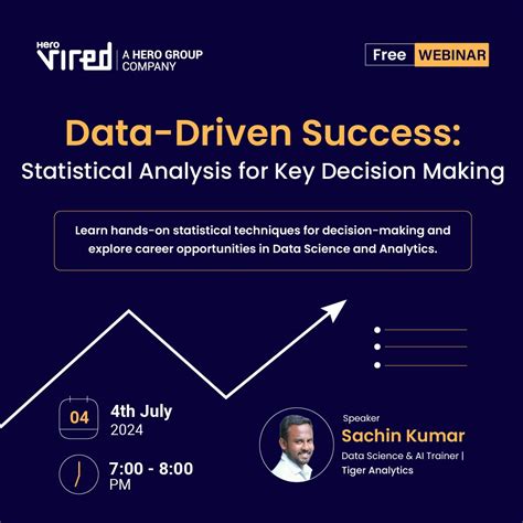 Hero Vired On Linkedin Datascience Datanalytics Expertinsights