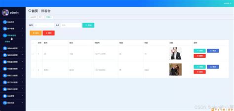 基于spring Boot的同城宠物照看系统与实现源码lw调试讲解 Csdn博客