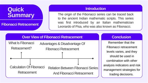 Fibonacci Retracement Complete Guide On How To Use And Strategy