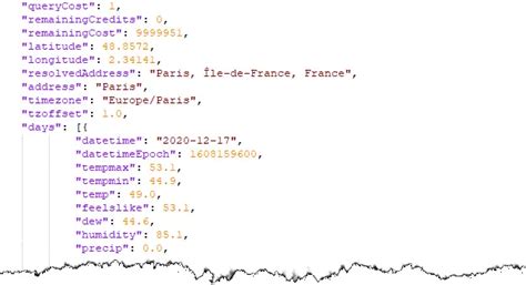 How To Load Weather Data In C Visual Crossing