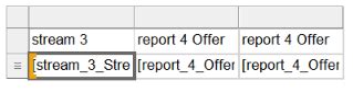 Sql Server SSRS Group Columns Together Stack Overflow