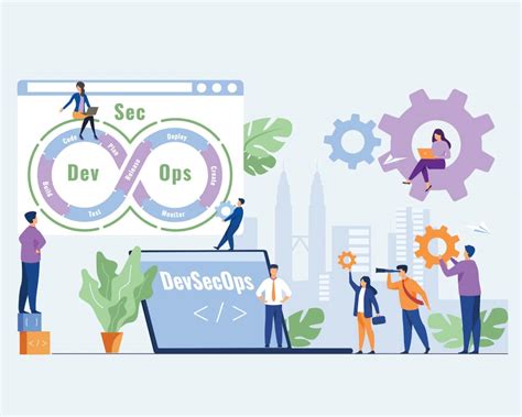 A Guide To Implementing Devsecops