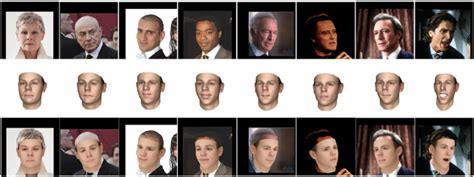 Pifr Pose Invariant 3d Face Reconstruction By Kate Koidan