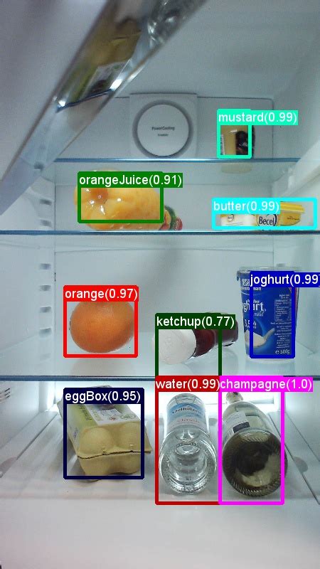 Deep Learning Yolov5 이해하기논문 방법