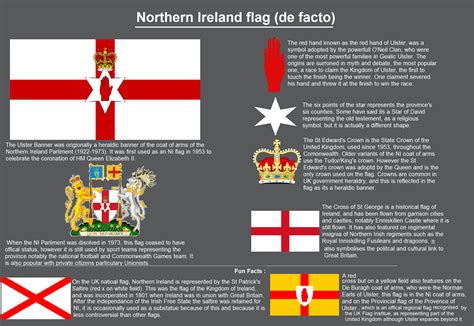 Flag Of Northern Ireland Wallpapers Misc Hq Flag Of Northern Ireland