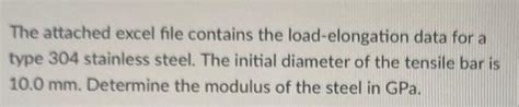 Solved The Attached Excel File Contains The Load Elongation