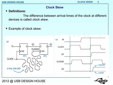 Clock Skew 1 Ppt Technology And Computing