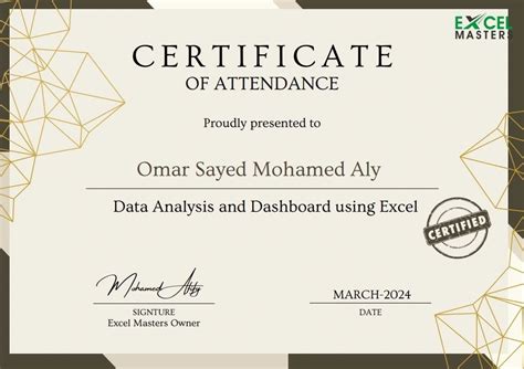 Omar Sayed On Linkedin Thanks God 🤲 First Steps In Data Analysis And Dashboards Using Omar Sayed On Linkedin Thanks God 🤲 First Steps In Data Analysis And Dashboards Using
