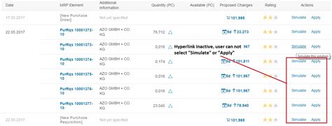 Solved Monitor Material Coverage Fiori App Simulateapp Sap