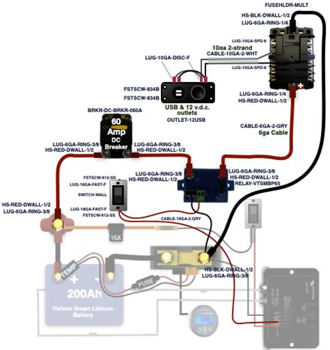 Basic Dc Wiring Diagram