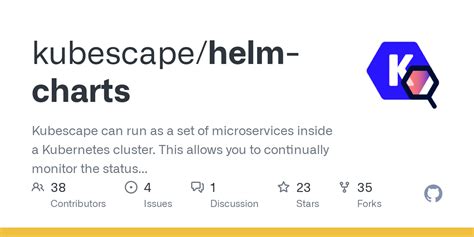 github kubescape helm charts kubescape can run as a set of