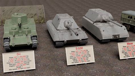 Prototype Tanks Of World War Ii 3d Comparison Youtube