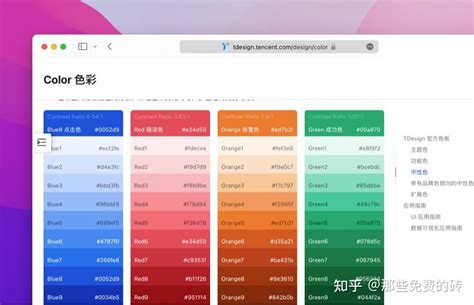 Tdesign 腾讯出品的免费开源企业级设计体系，配套前端 Ui 组件库同时支持 Vue 2 和 Vue 3 知乎
