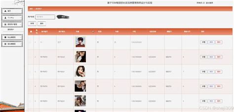 Ssmvue社区信息管理系统设计与实现【开题程序论文】 计算机毕业设计 Csdn博客