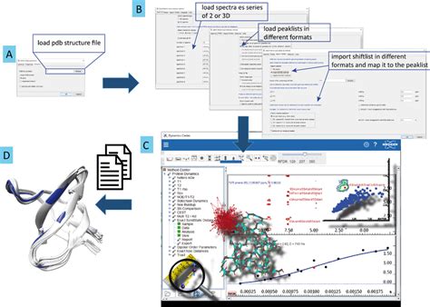 Workflow Of The Toolset Exact Solidstate Distances In The Step Download Scientific Diagram