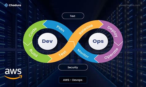 Blogs Building Cross Platform Desktop Apps With Rust And Tauri A