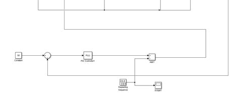 Diagram Of Pid Controller Tranet Biologia Ufrj Br