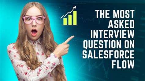 Most Asked Interview Question On Salesforce Admin Flow Salesforceai Salesforceindia