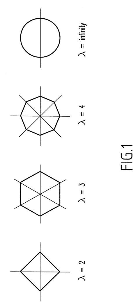 incremental methods patented technology retrieval search results
