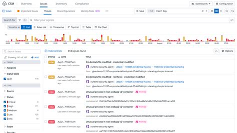 Cloud Security Management