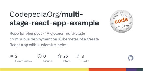 GitHub CodepediaOrg Multi Stage React App Example Repo For Blog Post A Cleaner Multi Stage