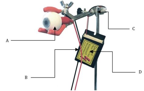 8 Sensor Implementation A Robotic Eye B Power Leads To Supply Eap Download Scientific