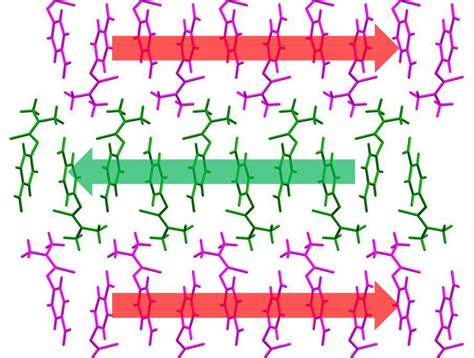 Figure S32 Section Of The Crystal Structure Of 12 Illustrating Download Scientific Diagram