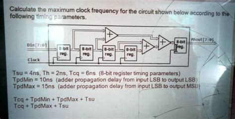 SOLVED Lecture Is Digital System Design Calculate The Maximum Clock Frequency For The Circuit