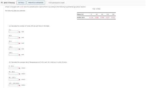 Solved A Flask Is Charged With Mol Of A And Allowed To Chegg