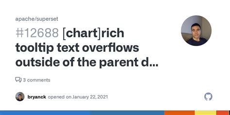 Chart Rich Tooltip Text Overflows Outside Of The Parent Div For Line