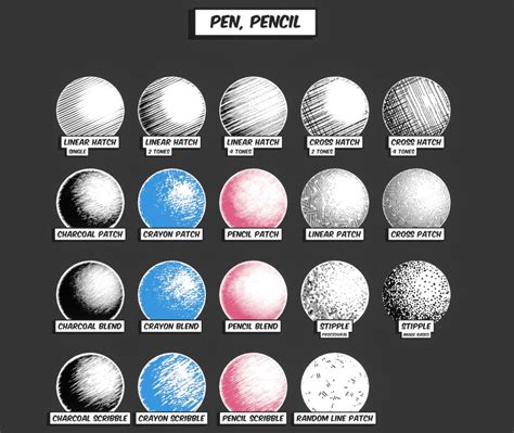 Get This Collection Of Over 200 Stylized Shaders For Blender Stylized