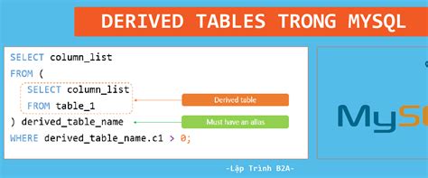 SQL Derived Tables trong MySQL Lập Trình B2A