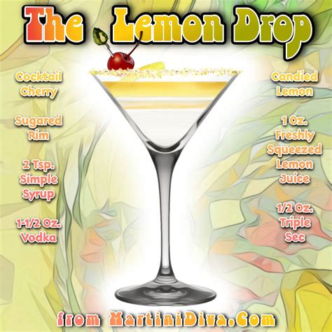 The Martini Diva The Original Lemon Drop Martini Cocktail Recipe