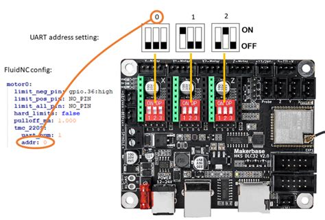 Tmc2209 And Uart Using Fluidnc Diode Laser Wiki