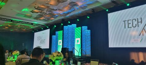 Venkat Sai Eshwar Varma Sagi On Linkedin Topgolf Networking Paycom