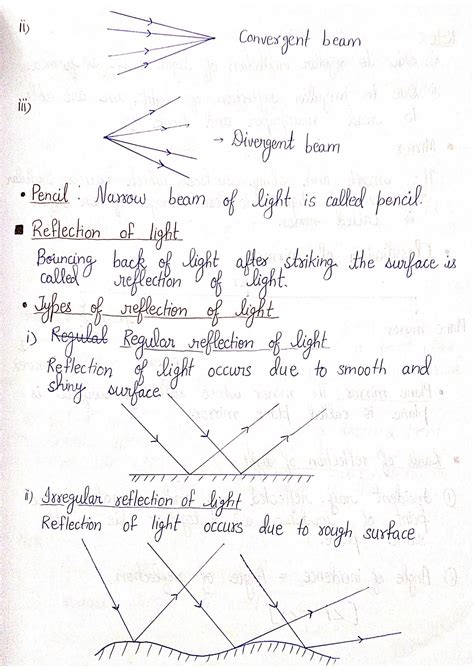 Solution Cbse Class 10 Science Notes Chapter 10 Light Reflection And