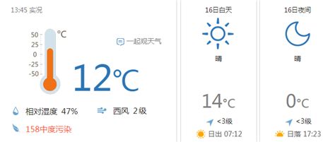 怎么利用python实现发送天气预报邮件 开发技术 亿速云