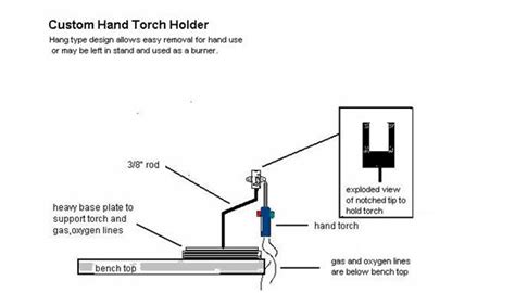 Eagle Torch With Safe Stop Assembly Diagram