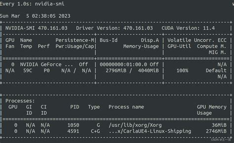 Ubuntu Nvidia Gtx Ti Gpu Carla Gpu Carla Csdn