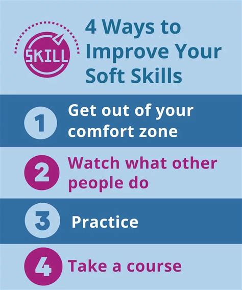 Worried About Ai Improve Your Soft Skills To Stand Out The Mighty