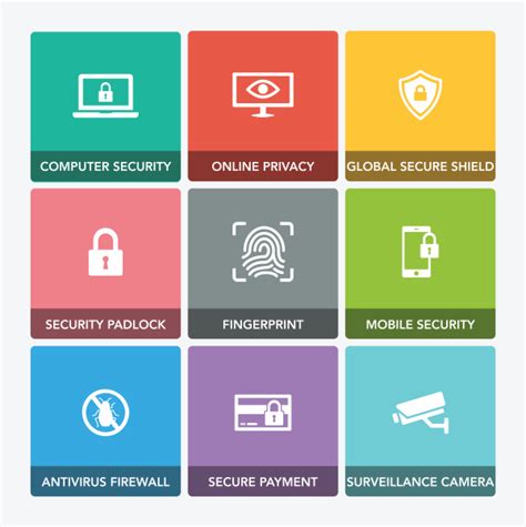 Cyber Security Icon Set Free Download